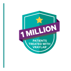 VRAYLAR® (cariprazine) for Bipolar I or Major Depressive Disorder